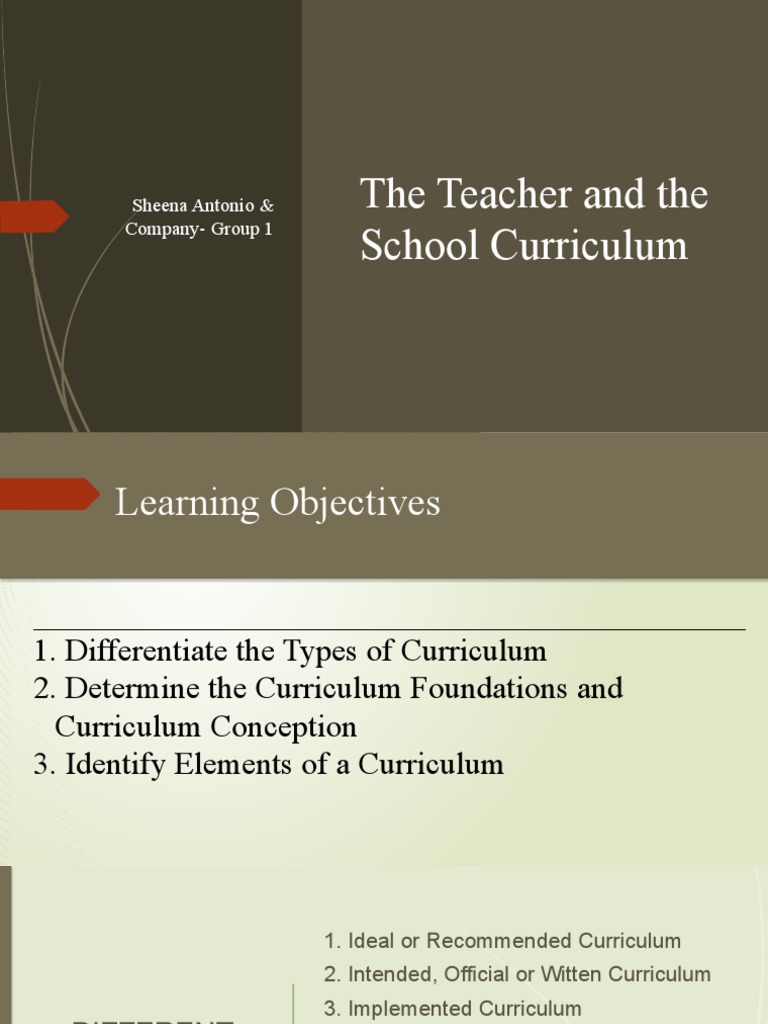 The Teacher and The School Curriculum | Download Free PDF | Curriculum | Teaching Method