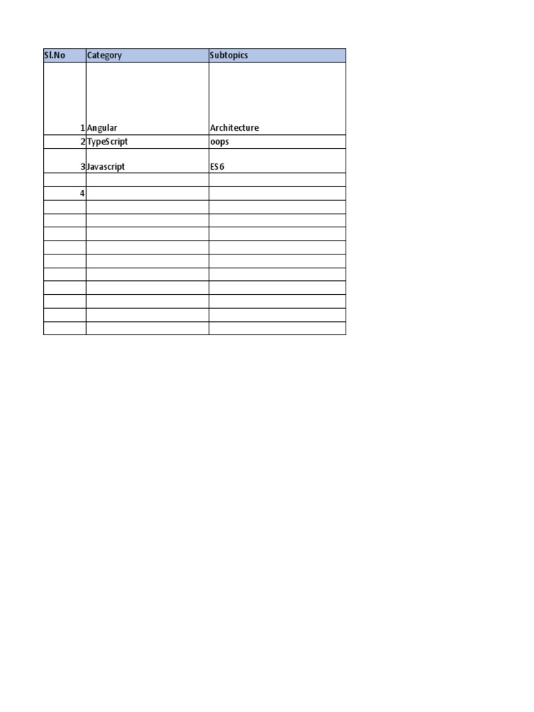 Question Bank Angular Typescript R Xjs Front End Pdf Java Script 4141