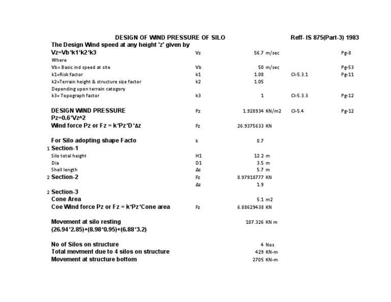 Design of Wind Pressure of Silo | PDF