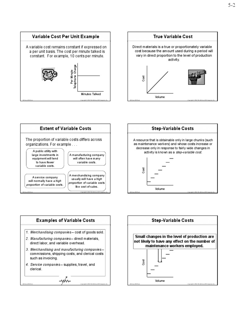 Microsoft PowerPoint - Chap005 (Compatibility Mode) 2 | PDF | Cost | Production And Manufacturing