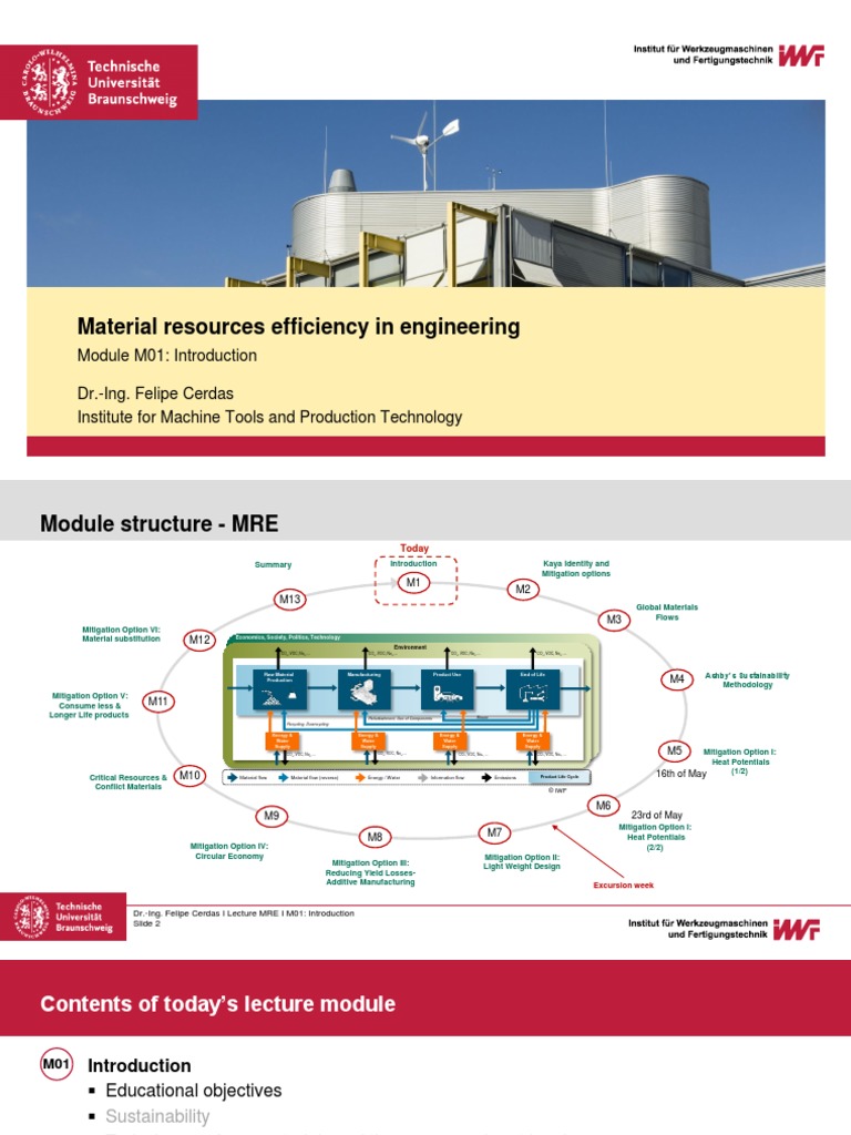 2023 MRE M01 - Introduction | PDF | Sustainability | Greenhouse Gas