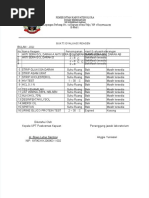 Bukti Perhitungan Kebutuhan Reagensia Termasuk Buffer Stock | PDF