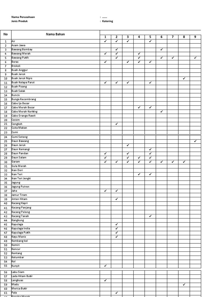 Contoh Simulasi Matrix Produk | PDF