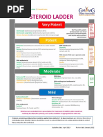 Steroid Emollient Ladders | PDF | Topical Medication | Medical Treatments
