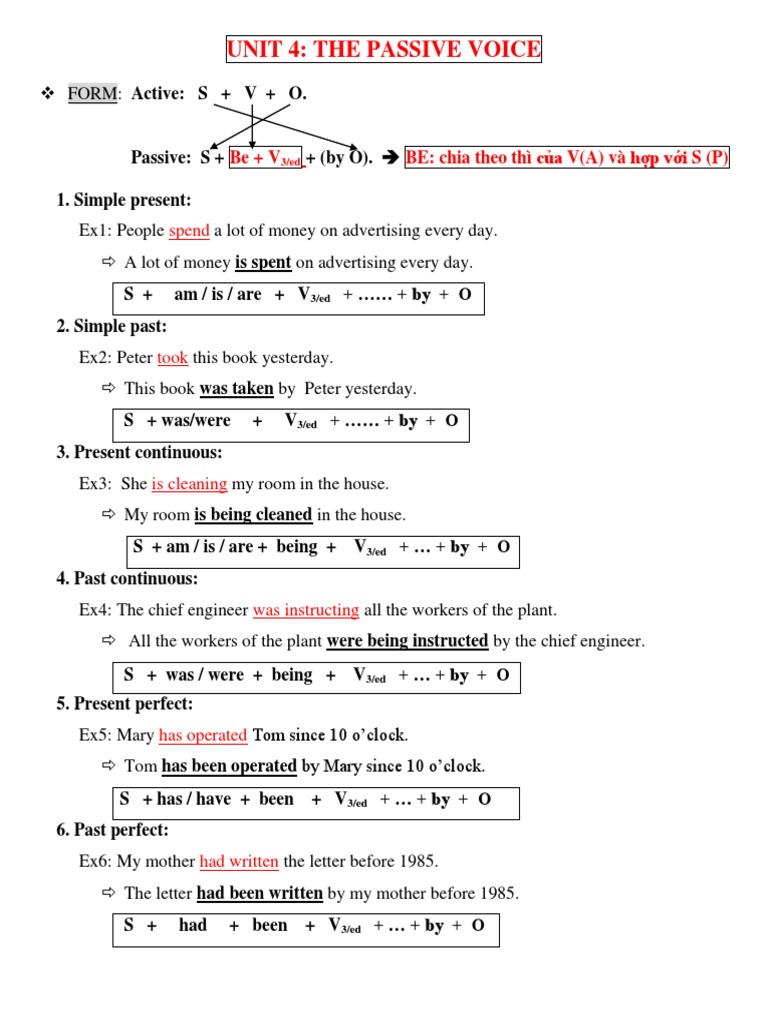 UNIT 4 - L.FOCUS - PASIVE VOICE + Bai Tap | PDF | Linguistics
