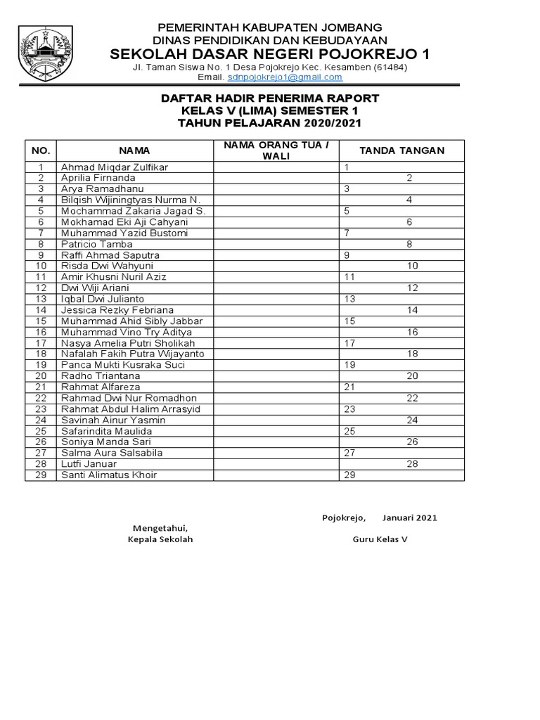 Daftar Penerima Raport | PDF