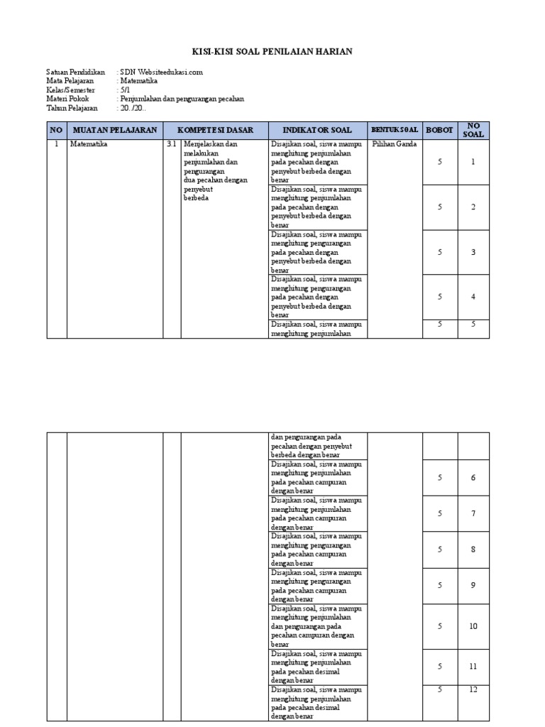 Kisi-Kisi PH 1 MTK K5 K13 Penjumlahan Dan Pengurangan Pecahan | PDF