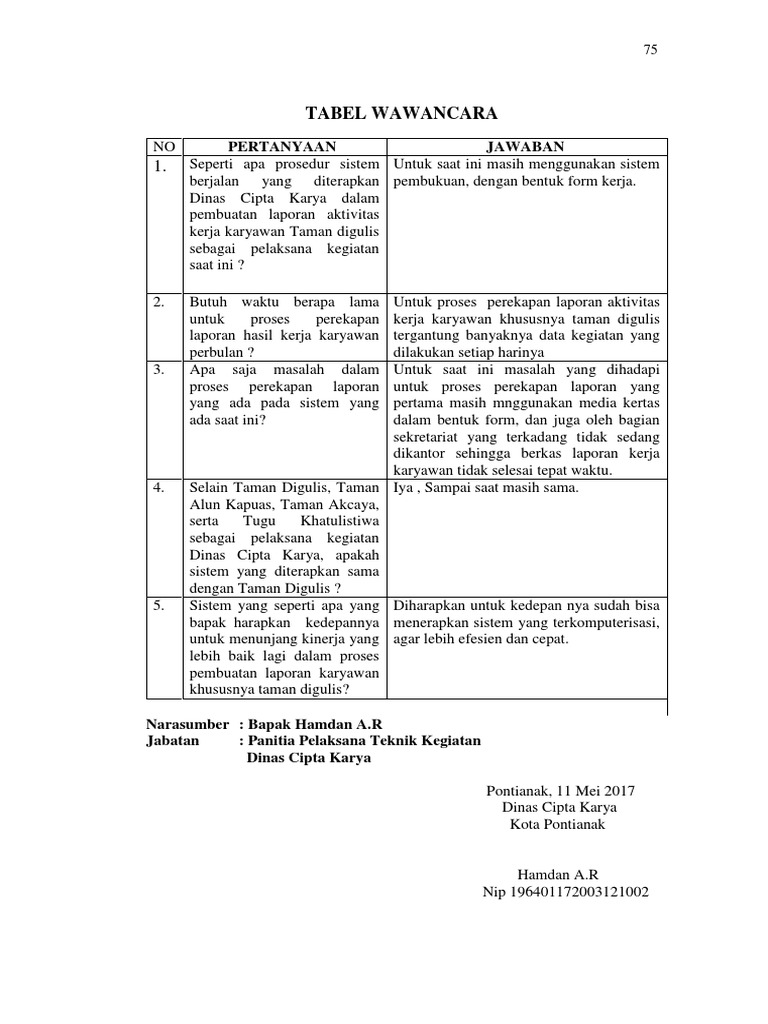 Prosedur Perekapan Laporan Dinas Cipta Karya | PDF