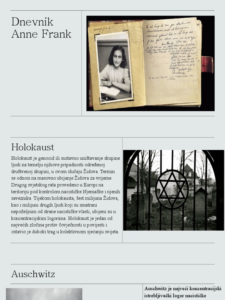 Dnevnik Anne Frank | PDF