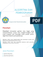 Modul Visio Flowchart Program | PDF | Komputer