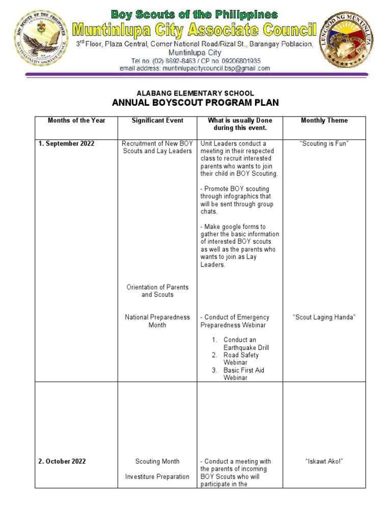 Annual Troop Program Plan Muntinlupa City Associate Council 1 | PDF ...