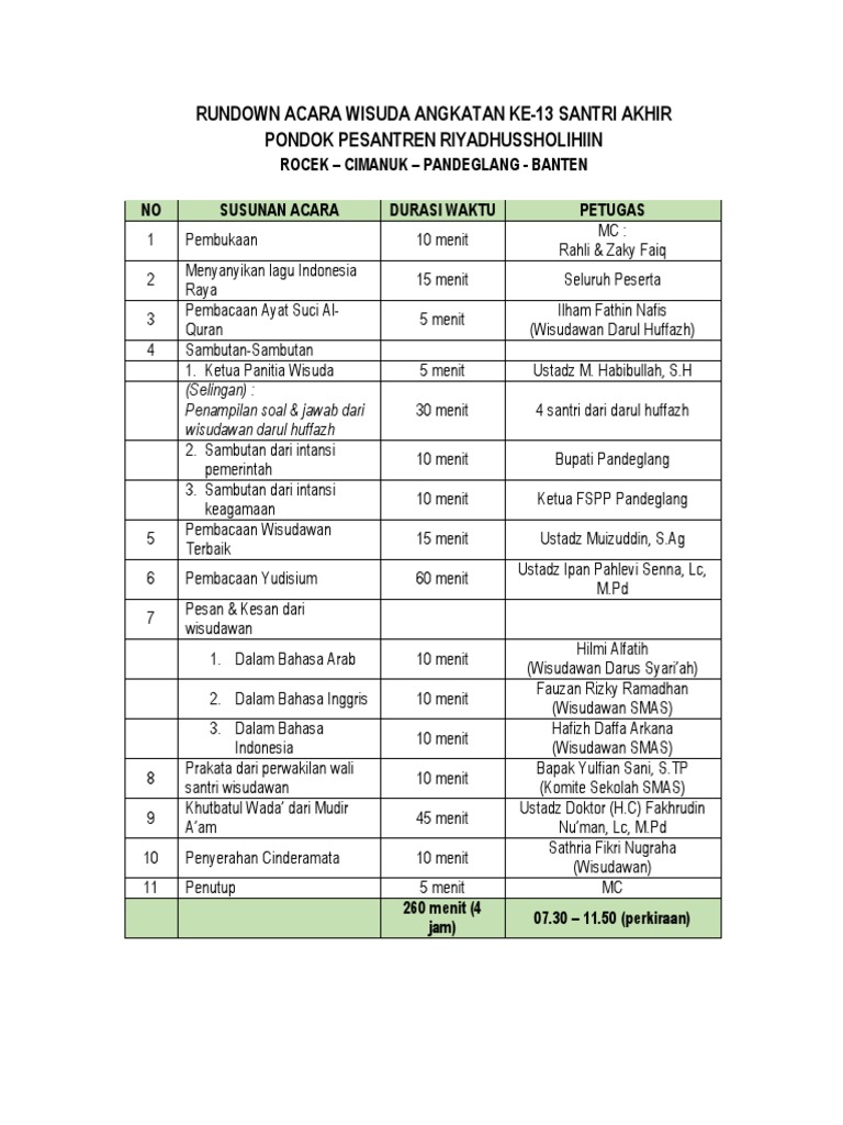 Rundown Acara Wisuda Santri Akhir | PDF