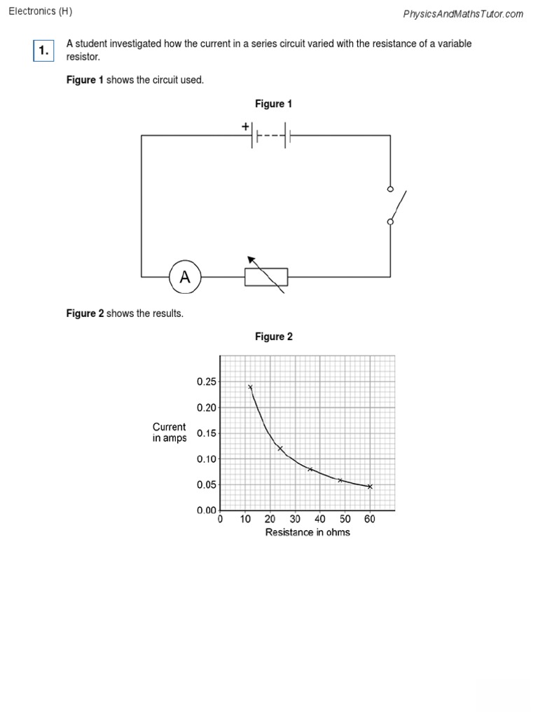 Electronics (H) QP | PDF | Electrical Resistance And Conductance ...