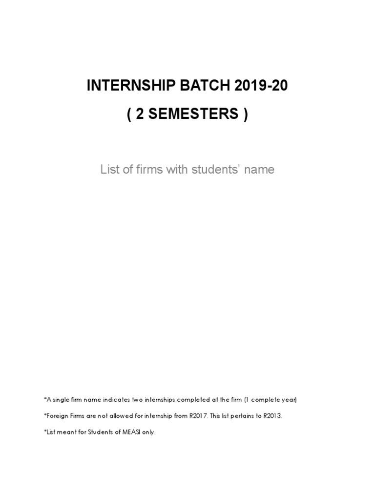 Internship - Detailed List-1 | PDF | Design