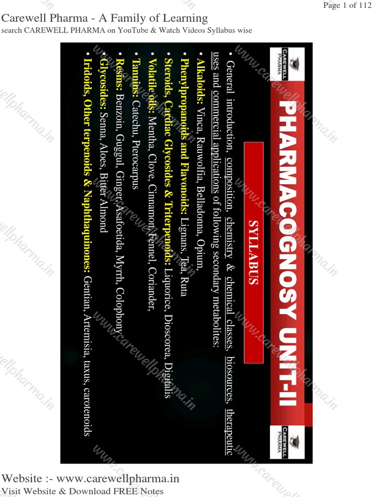 Unit 2 Pharmacognosy 2 5th Sem Complete Carewell Pharma | Download Free ...