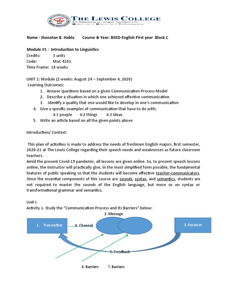 Intro To Linguistics Module 1 | PDF | Communication | Linguistics