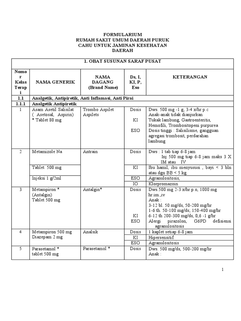 Formularium Rumah Sakit 2017 Pdf