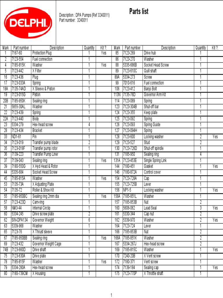Parts List | Download Free PDF | Screw | Washer (Hardware)