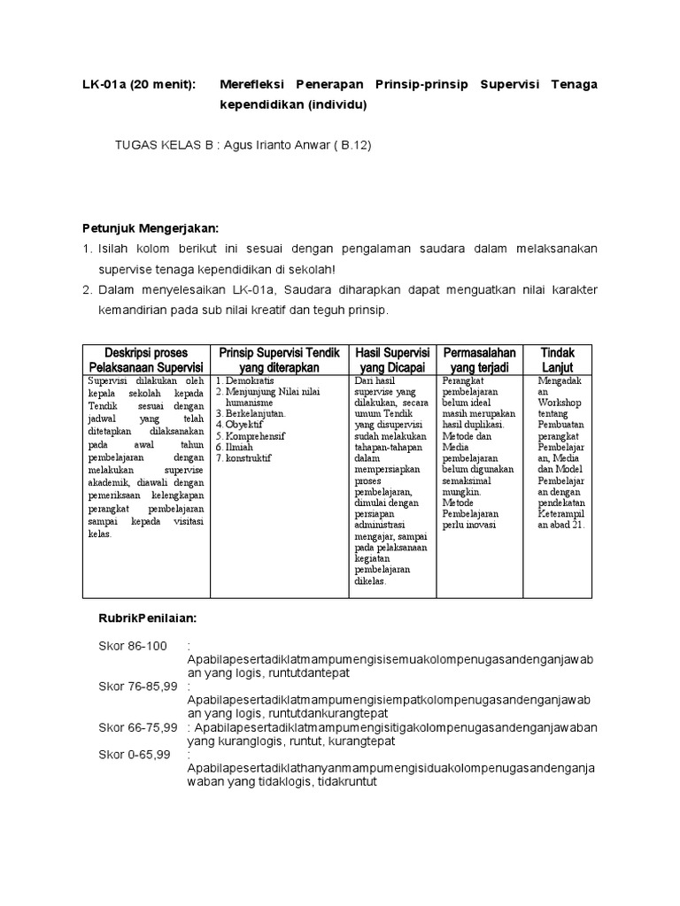 LK. 01a Merefleksi Penerapan Prinsip-Prinsip Supervisi Tendik Tugas | PDF
