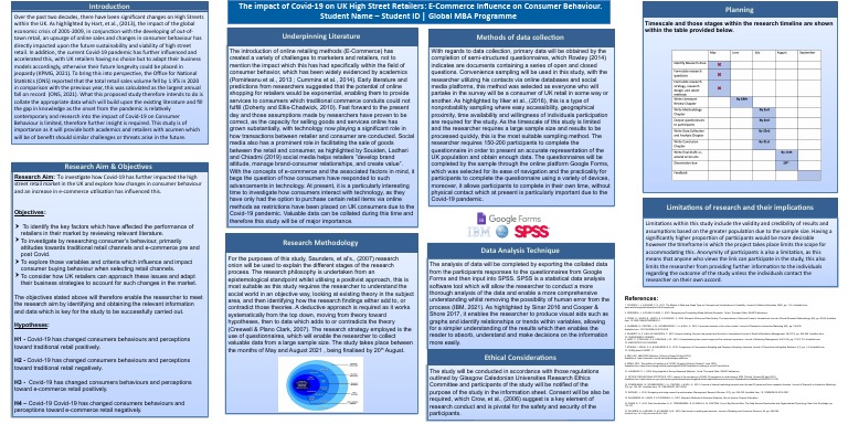 Poster Example 1 | Download Free PDF | Retail | Behavior