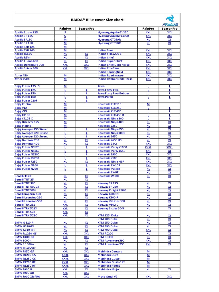 Bike Size Chart | PDF | Land Vehicles | Motor Vehicle
