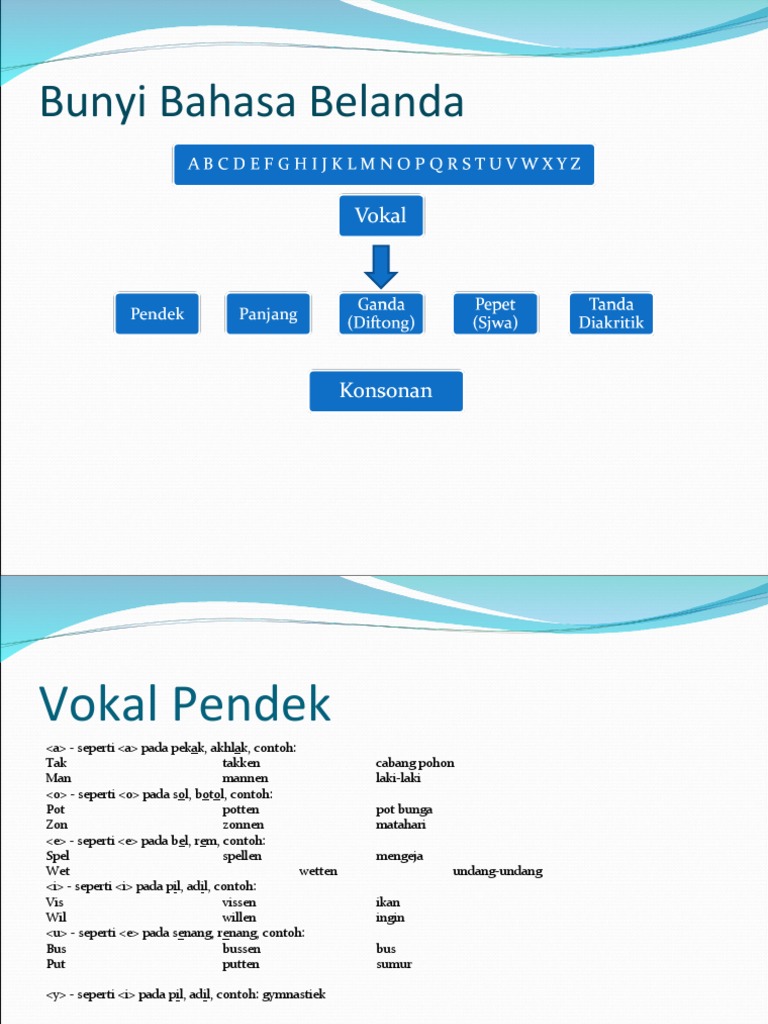 Kosa Kata B.belanda | PDF
