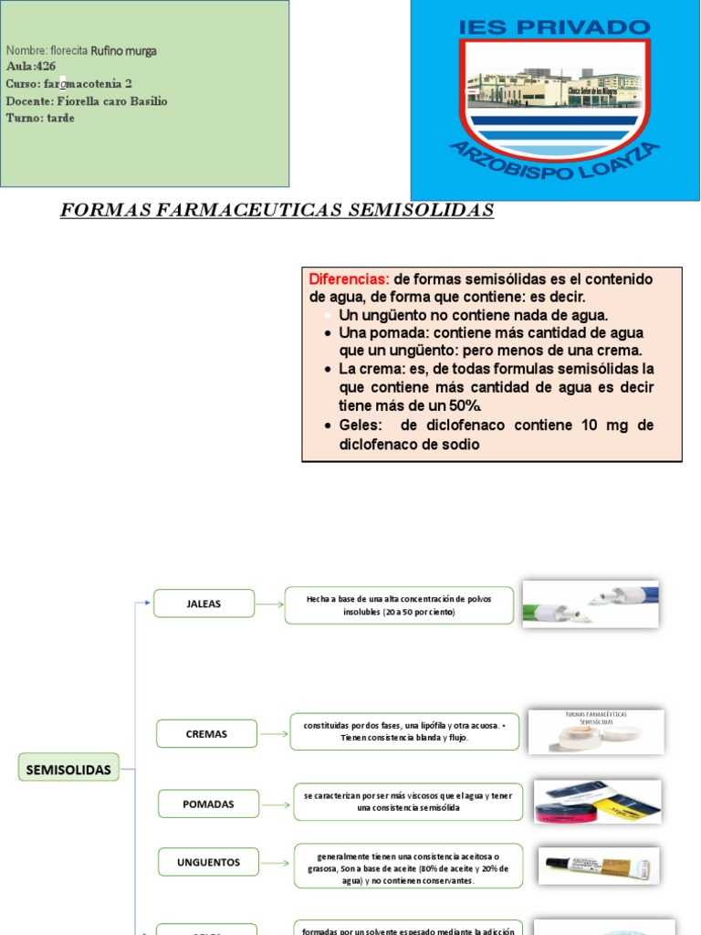 Tarea Formas Farmaceuticas Academica. | PDF