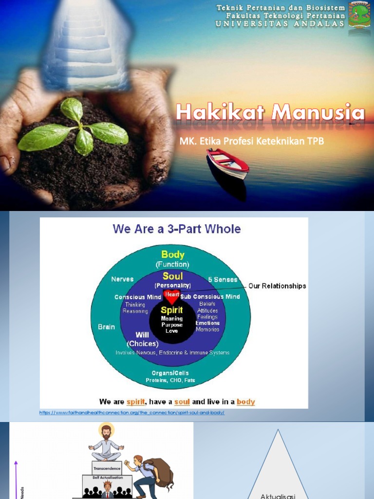 02 - Hakikat Manusia - 1 | PDF