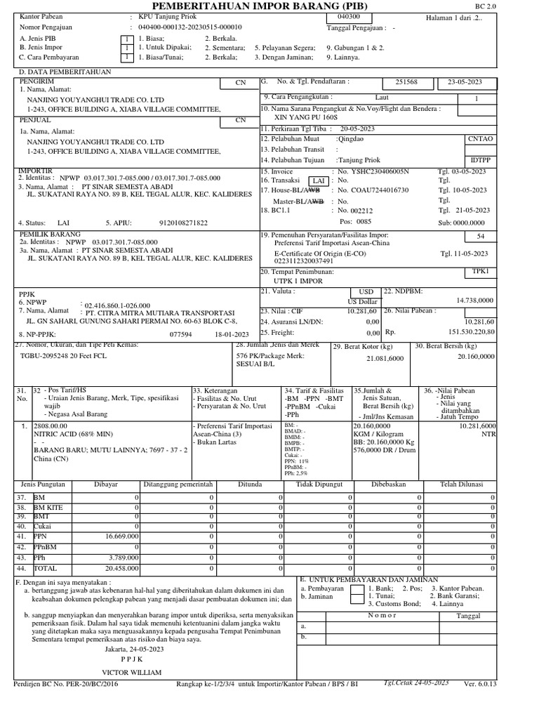 Final Pib - SPJM | PDF