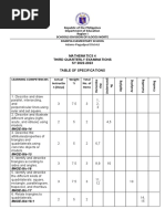 Math 4 Performance Tasks Guide | PDF | Arithmetic | Mathematics