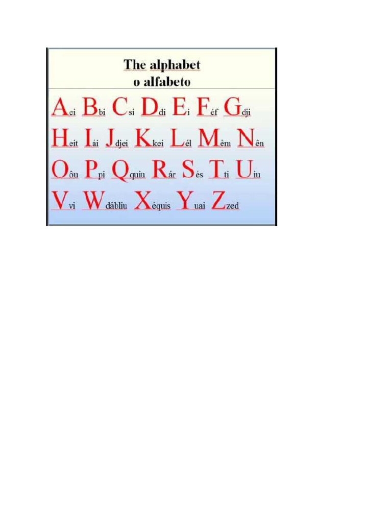 English Alphabet - Phonetic | PDF