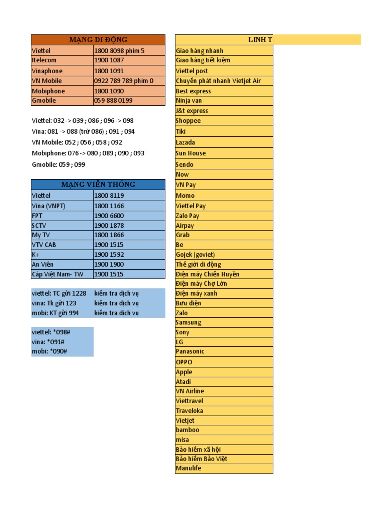 CSKH 504 4 1 2 | PDF
