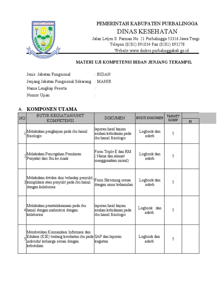 Instumen Bidan Mahir | PDF