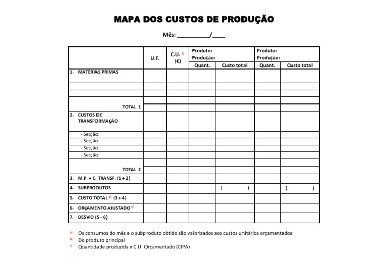Slides - MAPA - CUSTOS PRODUÇÃO | PDF | Tecnologia e Engenharia