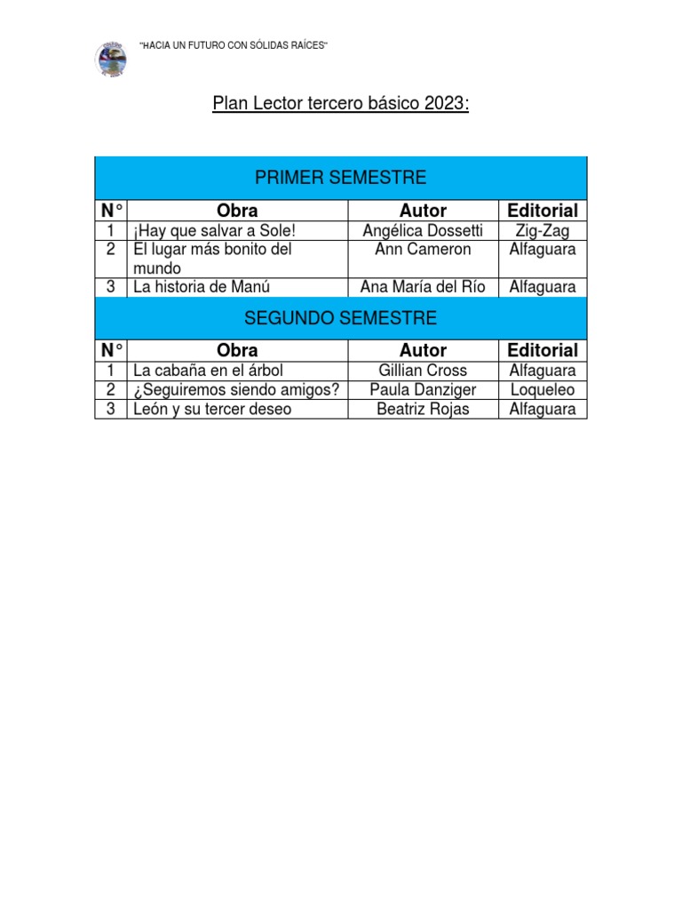 Plan Lector Tercero Básico 2023 | PDF