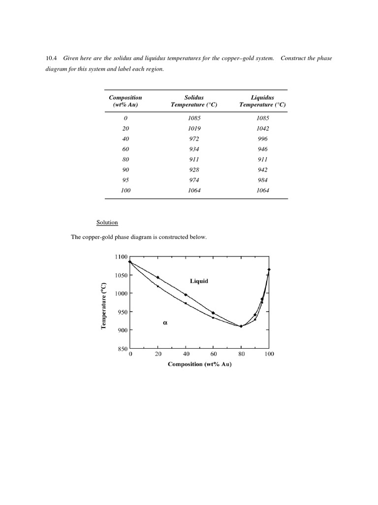 9과 상태도 답지 | PDF | Heat Treating | Materials Science