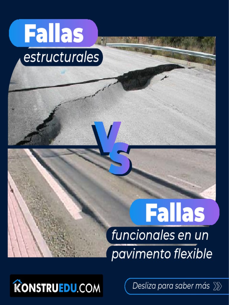 Fallas Estructurales Vs Fallas Funcionales en Un Pavimento Flexible | PDF