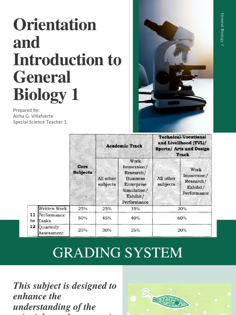 Orientation and Introduction To General Biology 1 | PDF | Cell (Biology ...