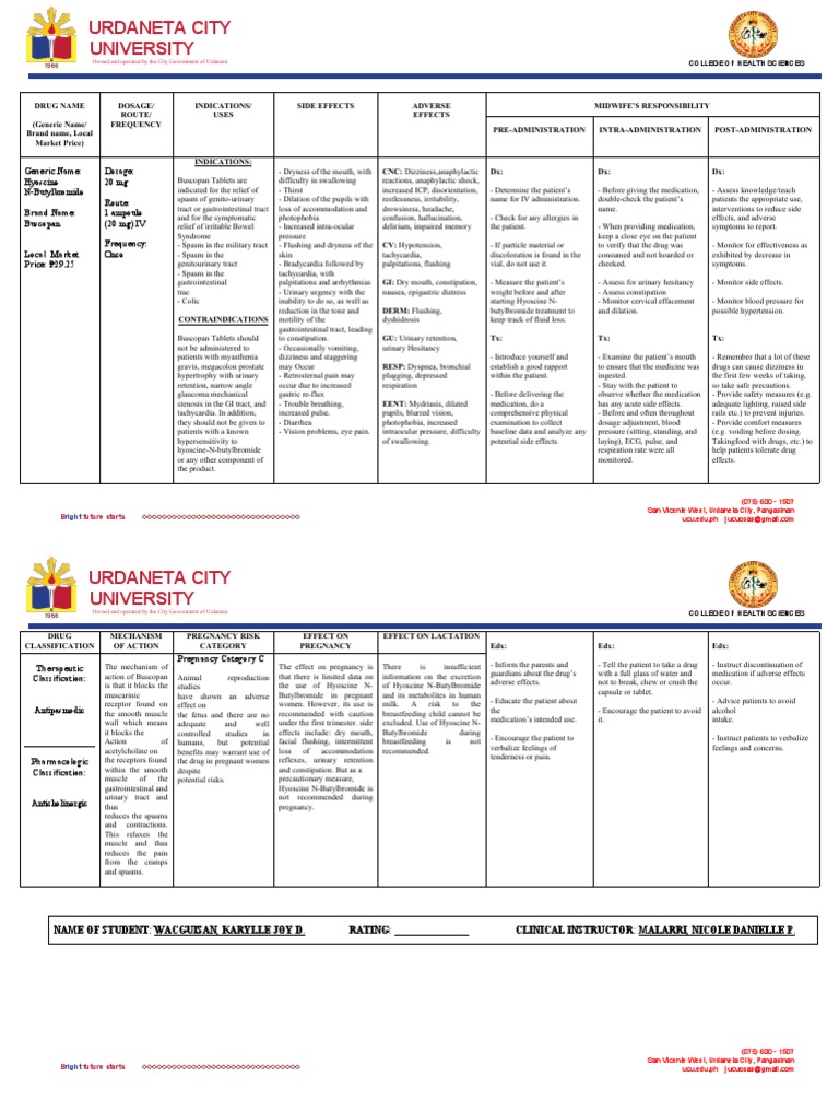 Drug Study Template 1 | Download Free PDF | Pregnancy | Pharmacology