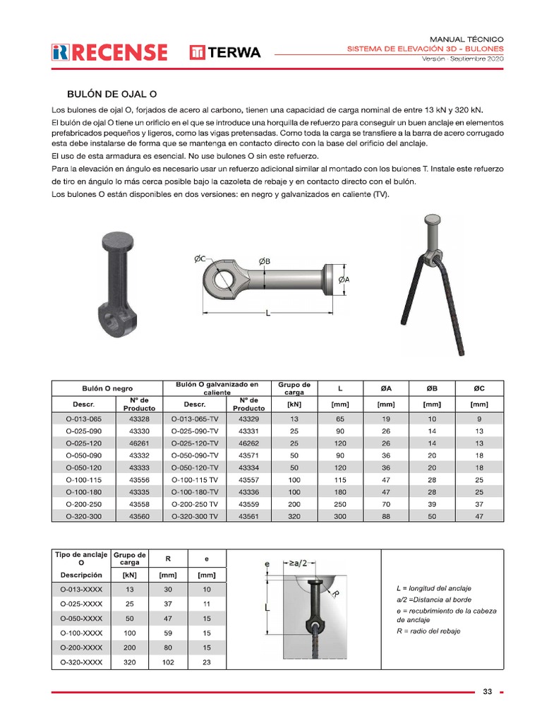 Bulón Ojal O (Recense Cod. O-050-120-TV) | PDF