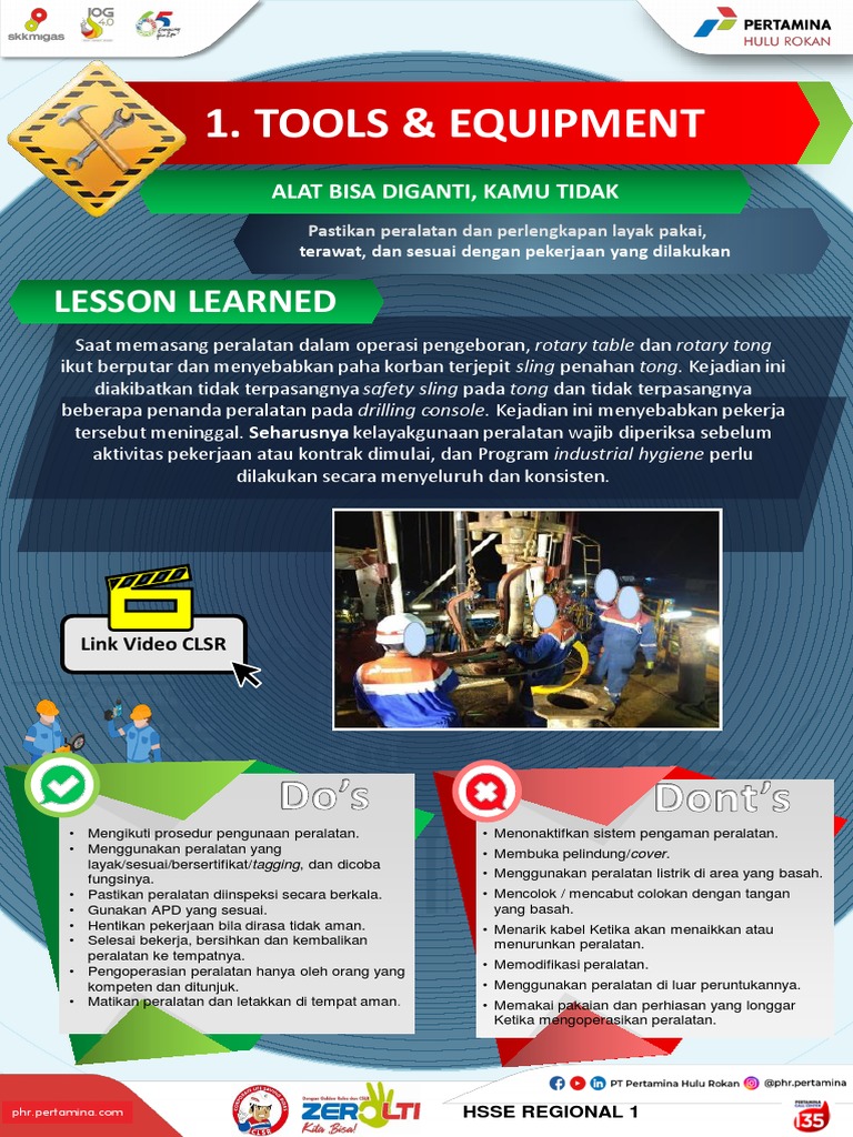 BC CLSR 1. Tools & Equipment | PDF