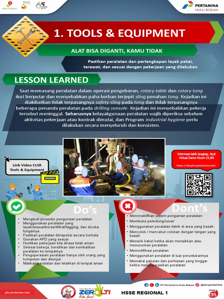 BC CLSR 1. Tools & Equipment | PDF