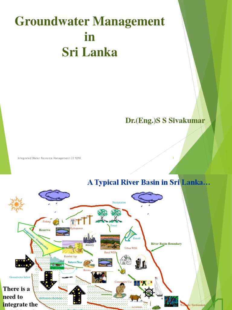 L8 Ground Water Management | PDF | Groundwater | Water Resources