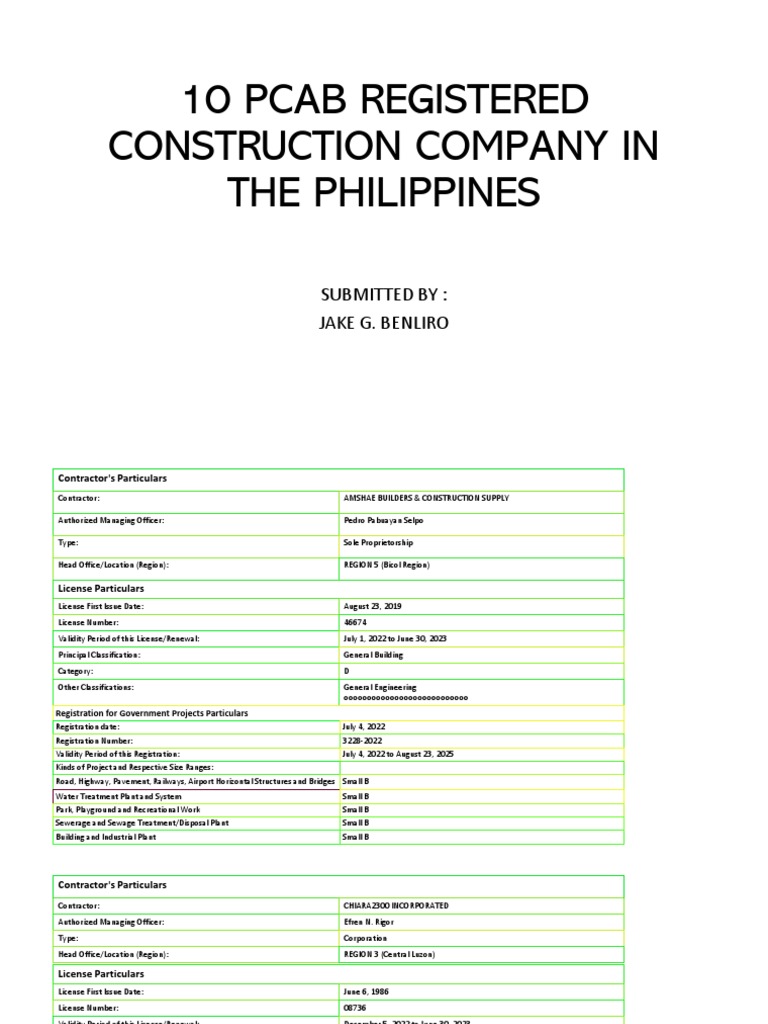 10 Pcab Registered Construction Company in The Philippines | PDF ...