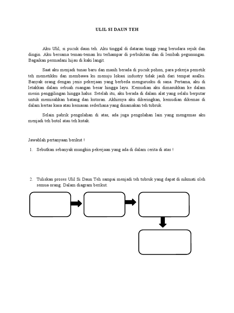 Proses Ulil Si Daun Teh | PDF