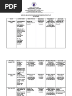 READING INTERVENTION PROJECT-Proposal and IMPLEMENTATION PLAN | PDF | Reading Comprehension ...