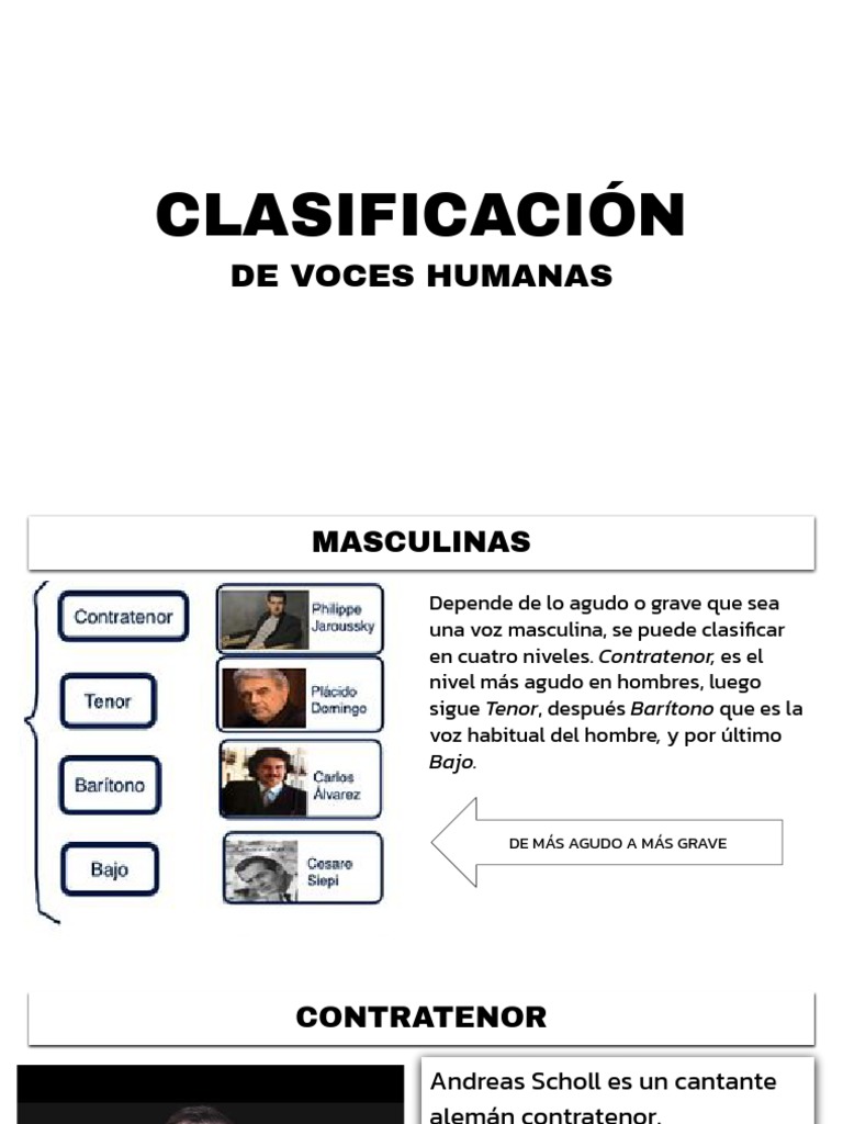 Clasificación Voces Humanas | PDF