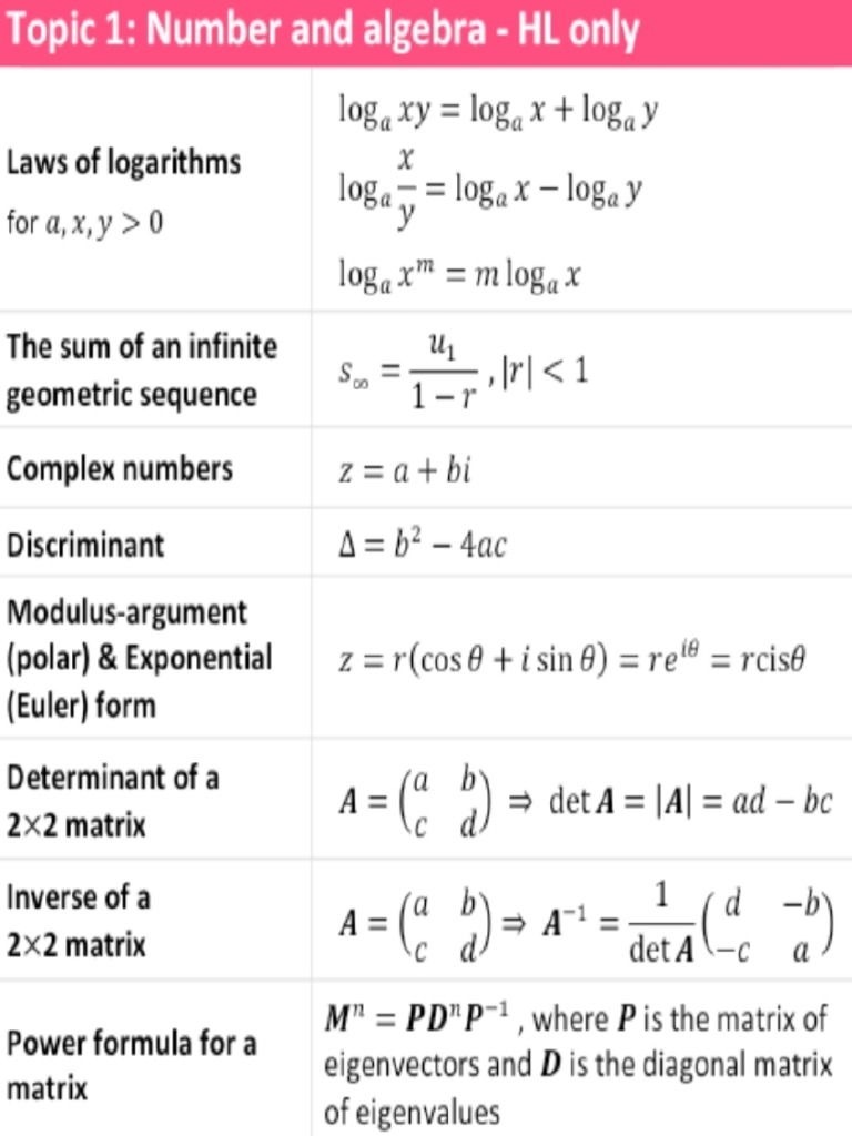 IB Math AI - Numbers and Algebra HL Formulas | PDF