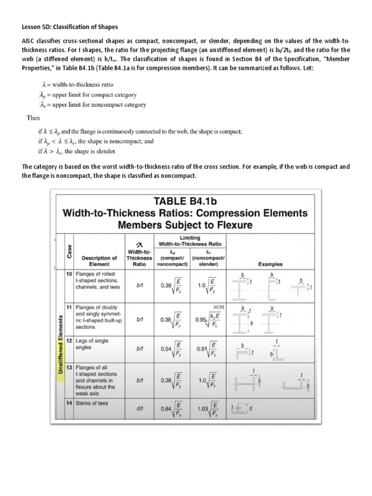 Formulas Steel Beam | PDF