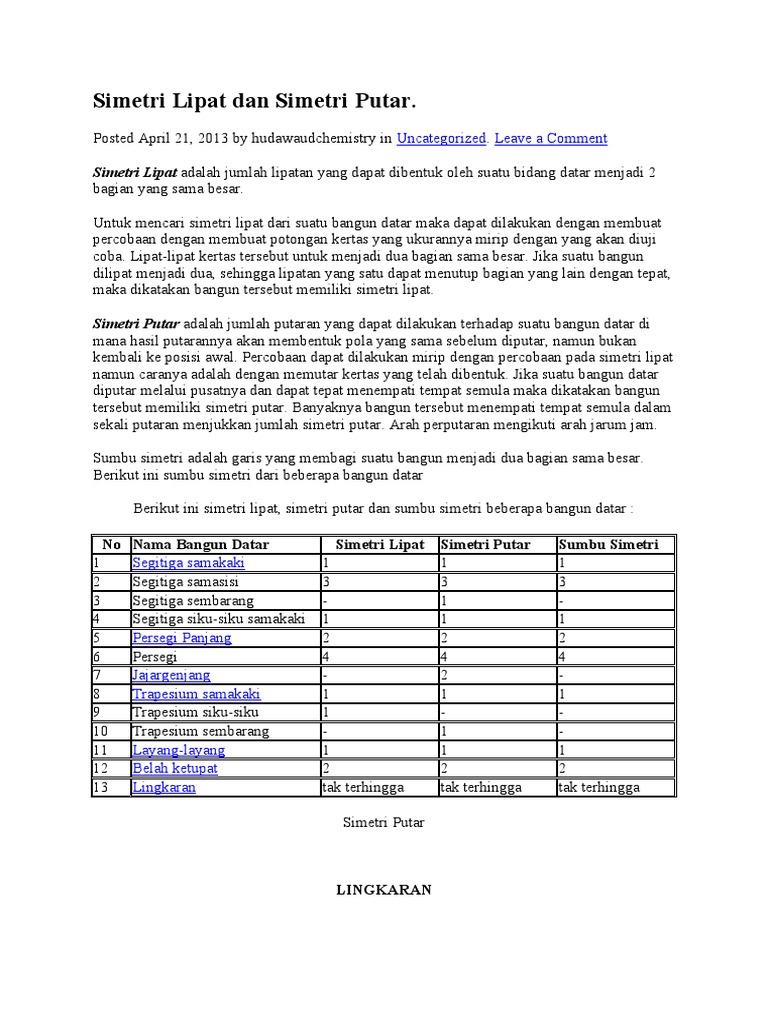 Simetri Lipat dan Simetri | PDF